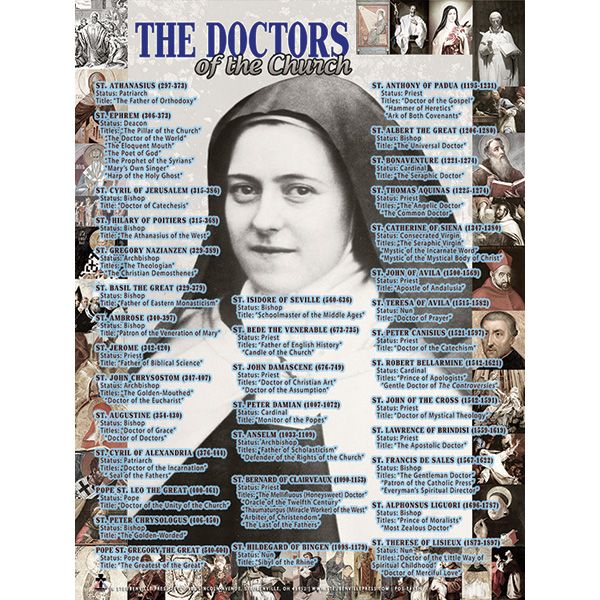 Doctors of the Church Laminated Teaching Poster – Catholic Home and Church